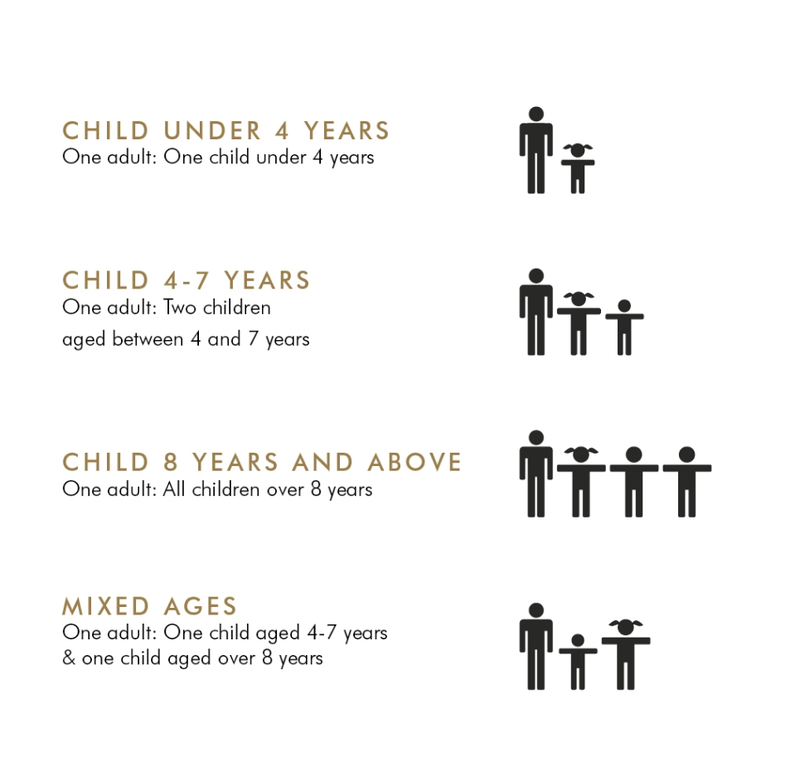 Family Swimming - Activities - Celtic Manor Resort